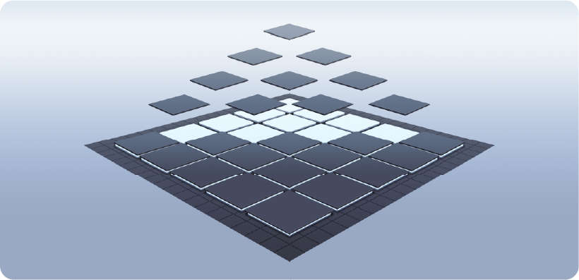 成都奕成科技股份有限公司-官网-奕成科技 ECHINT