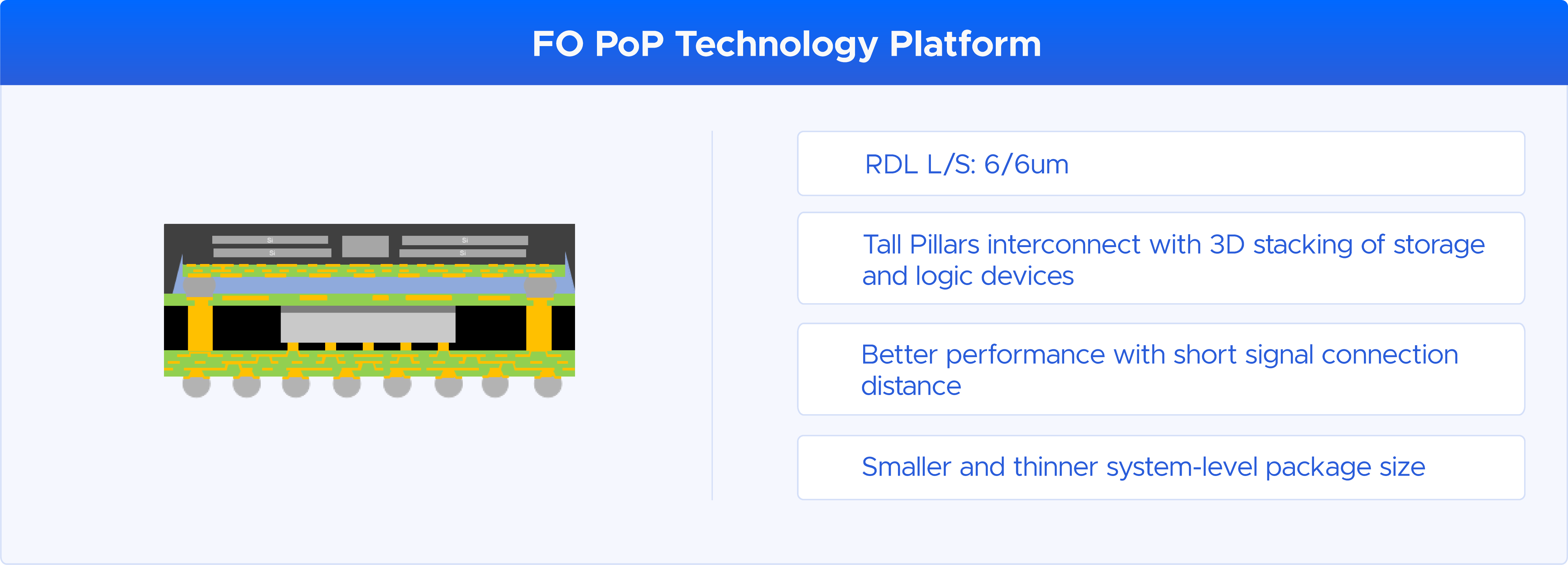 成都奕成科技股份有限公司-官网-奕成科技 ECHINT